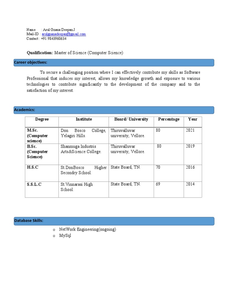 Qualification: Master of Science (Computer Science) Career Objectives ...