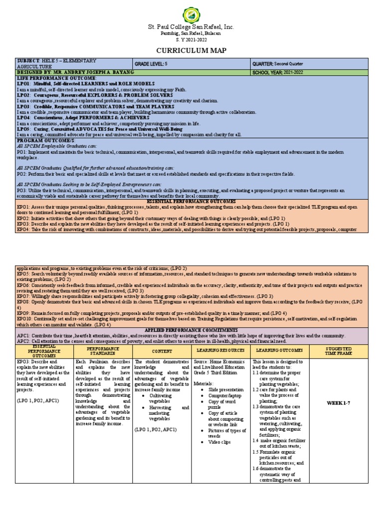 HELE 5 Curriculum Map: Agriculture Unit | PDF | Curriculum | Vegetables