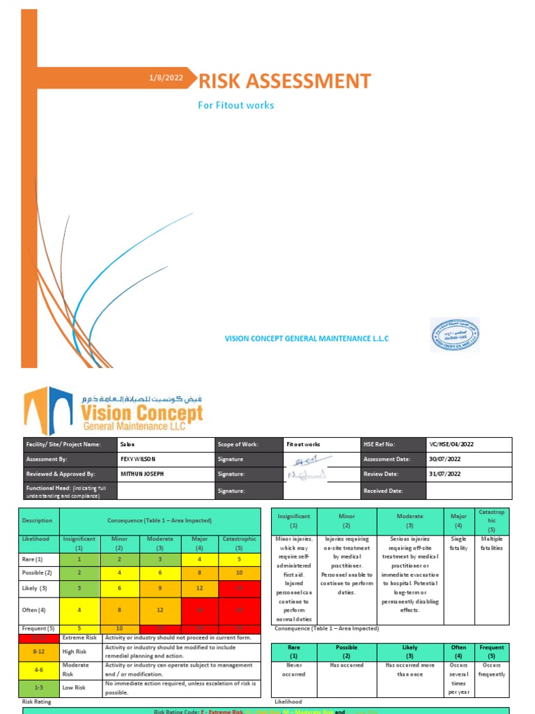 Risk Assessment Fitout Salon | PDF | Personal Protective Equipment ...