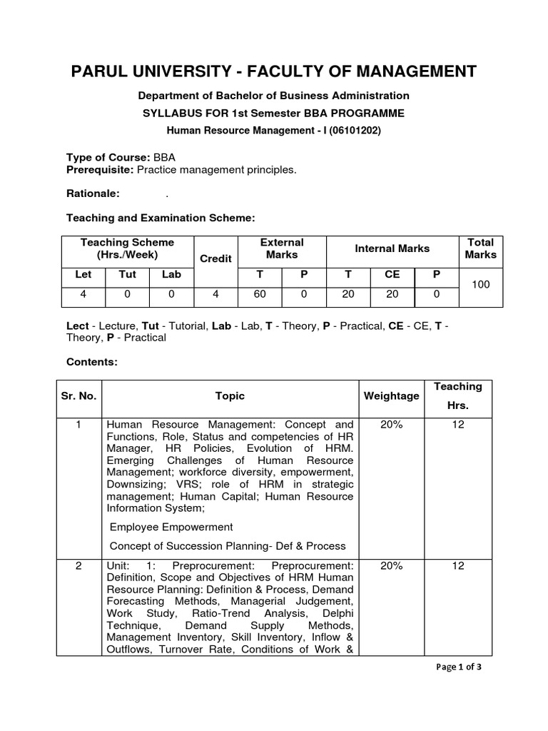 HRM-Human Resource Management Syllabus SEM 3 | PDF | Human Resource ...