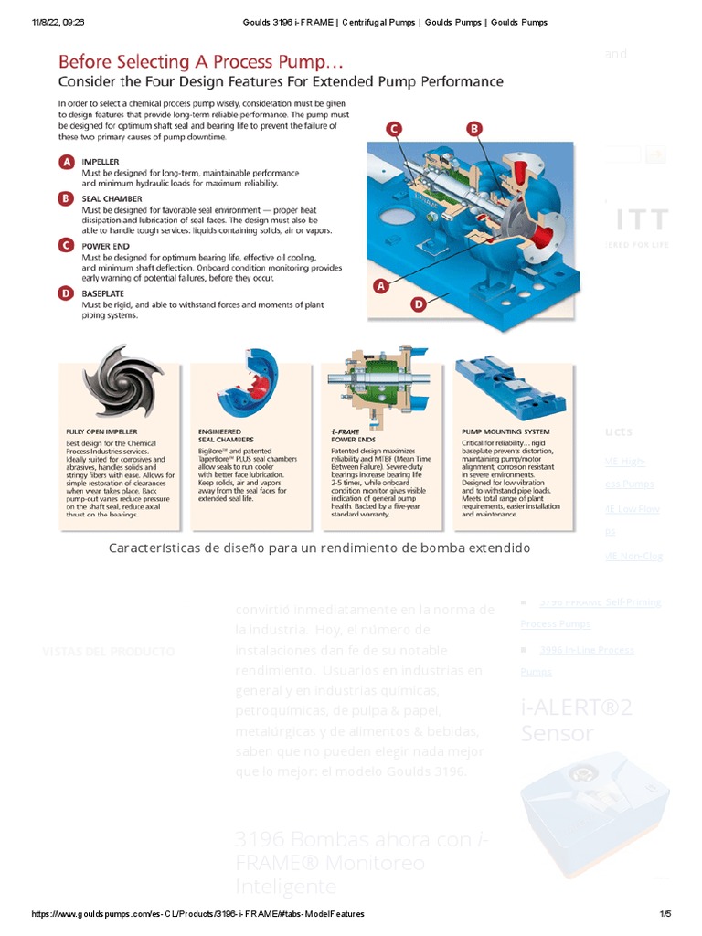 Goulds 3196 i-FRAME - Centrifugal Pumps - Goulds Pumps - Goulds Pumps ...