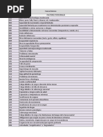Tabla de Codificacion de at - NTC 3701 | PDF | Factores humanos y ...