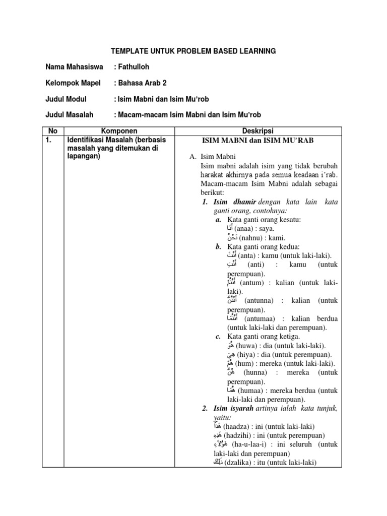 Analisa Materi PBL Modul 2 (Nahwu 1) UPLOAD | PDF