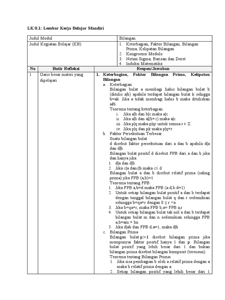 LK 0.1 5 Profesional Bilangan | PDF