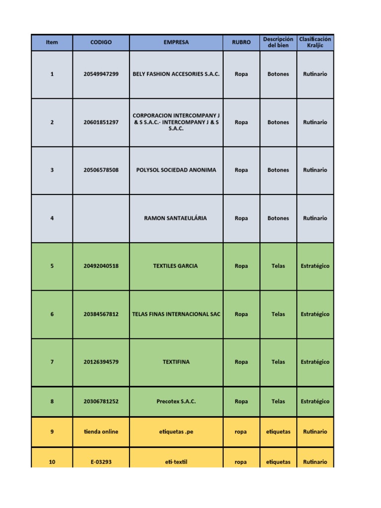 Proveedores Base de Datos Final | PDF