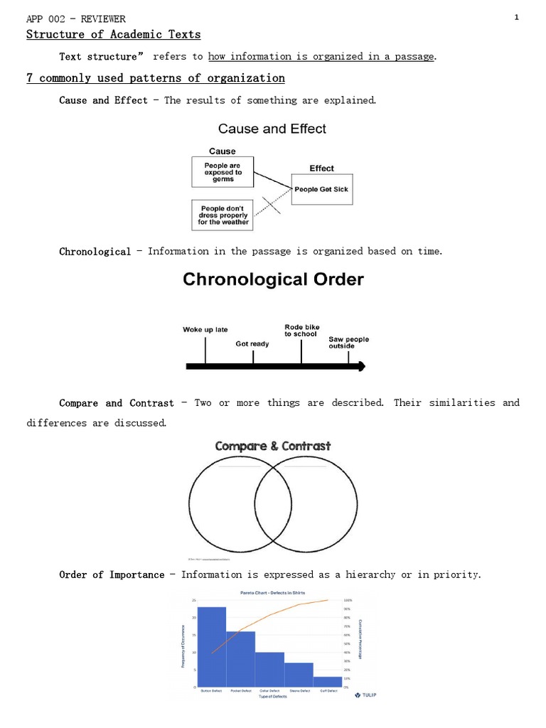 App 002 Reviewer Pdf Evaluation Id