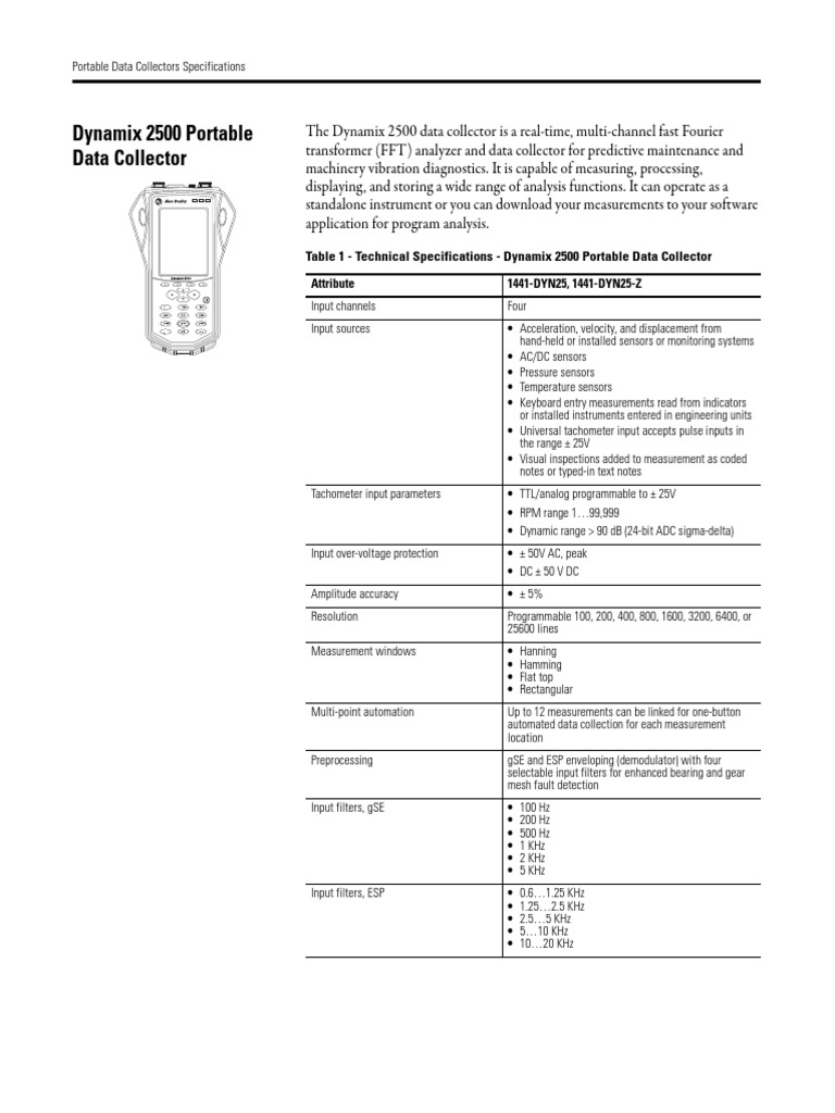 Dynamix 2500 Spec | PDF | Hertz | Digital Signal Processing