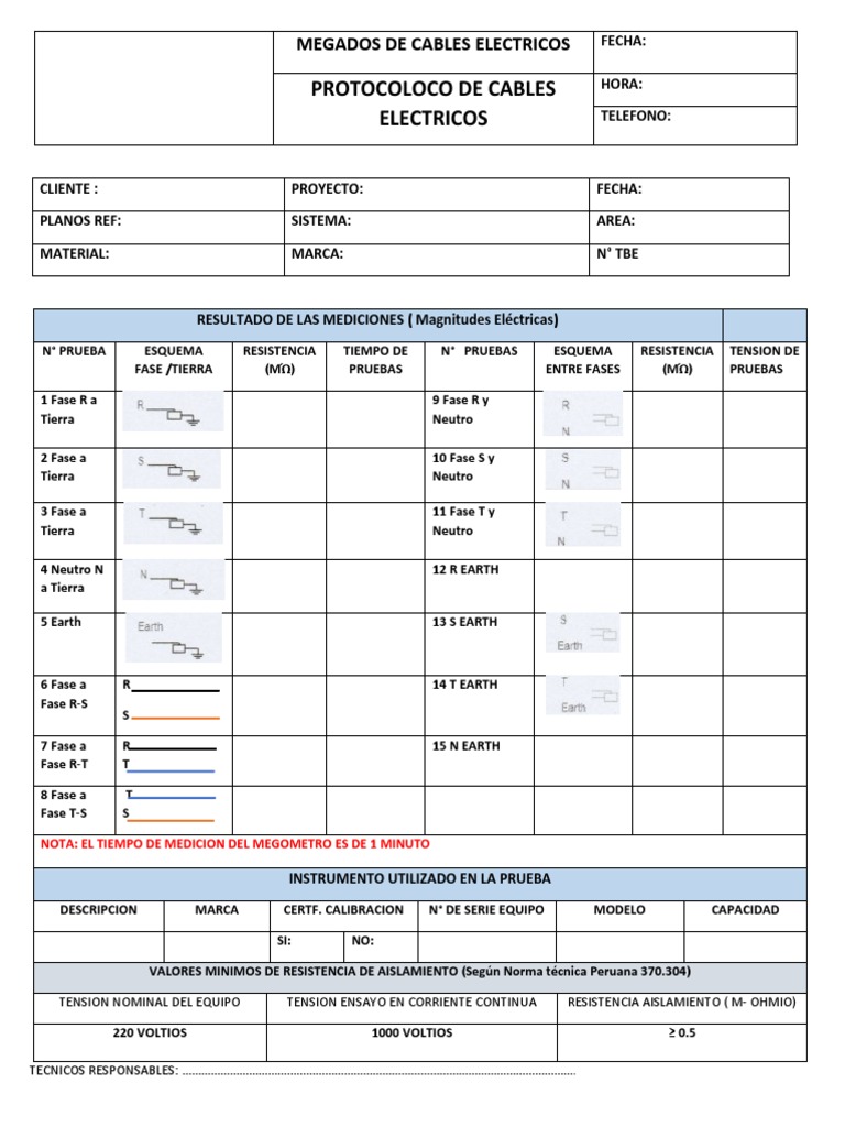 Protocoloco de Megados de Cables Electricos | PDF | Resistencia ...