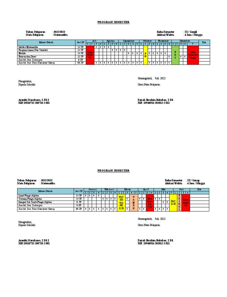 Prosem MTK Revisii | PDF