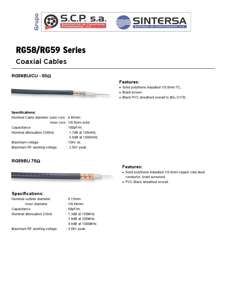 RG58_RG59 | PDF | Coaxial Cable | Manufactured Goods