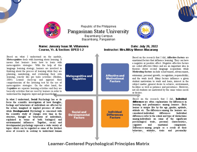Activity 1-Villanueva, January Isaac M.-BPED I-2 | PDF | Learning | Metacognition