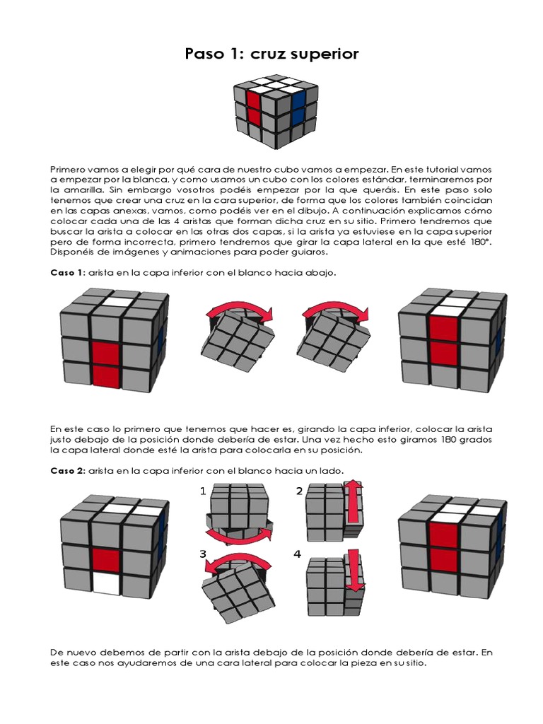 Pasos Cubo Rubik | PDF