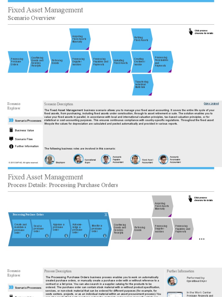 Fixed Asset Management: Scenario Overview | PDF | Accounts Payable ...