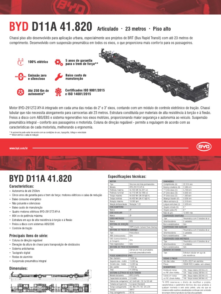 BYD D11A - v. 7.0-2020-Min | PDF