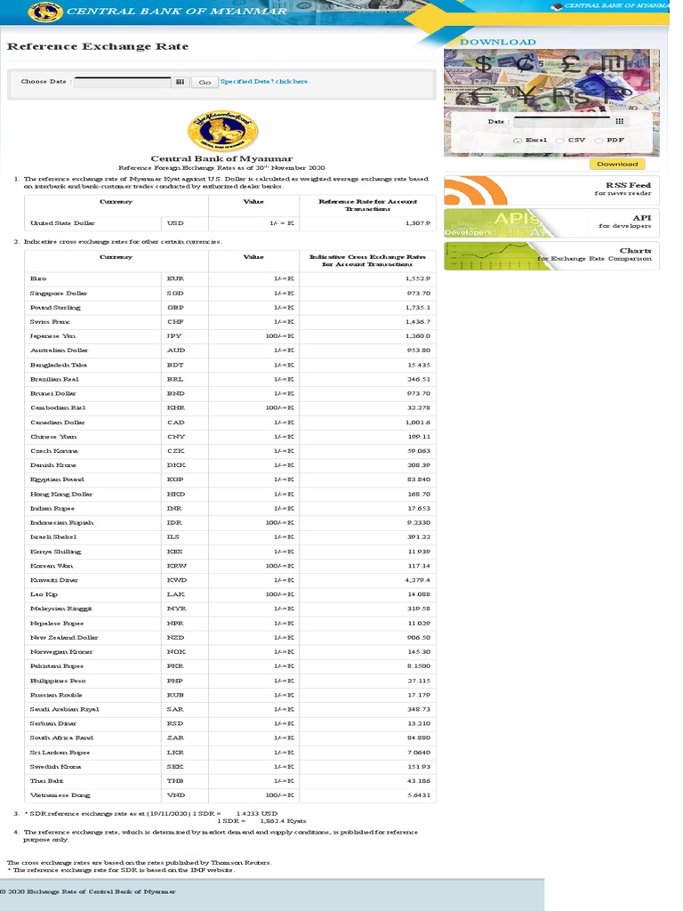 Reference Exchange Rate: Central Bank of Myanmar | PDF | Exchange Rate ...