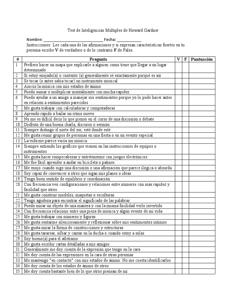 Test de Inteligencias Múltiples de Howard Gardner | PDF