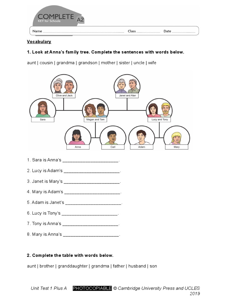 Vocabulary 1. Look at Anna's Family Tree. Complete The Sentences With ...