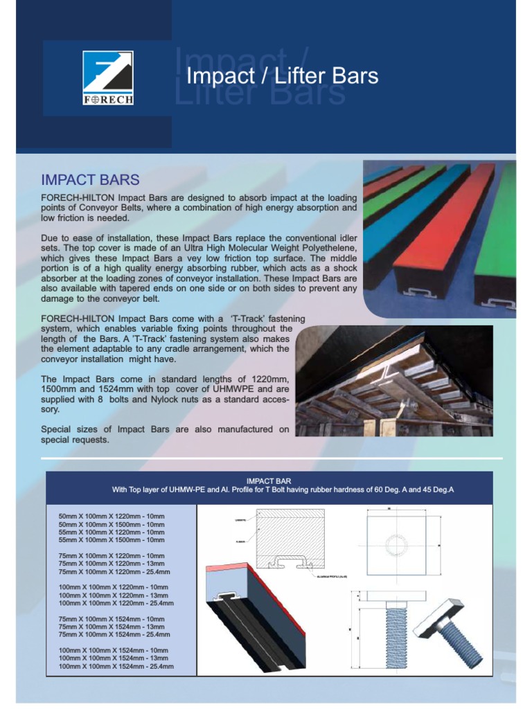 6 Impact Lifter Bar | PDF | Building Materials | Manufactured Goods