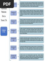 Protocolo Hints | PDF | Neuroimagen | Vértigo
