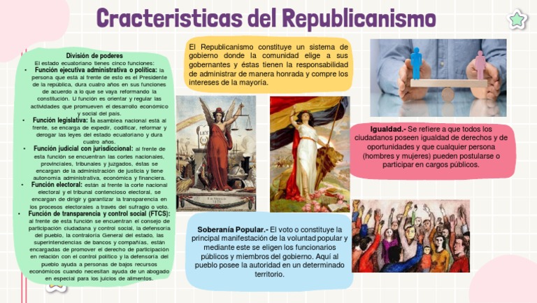 El Republicanismo (Caracteristicas) | PDF | Gobierno | Ley constitucional