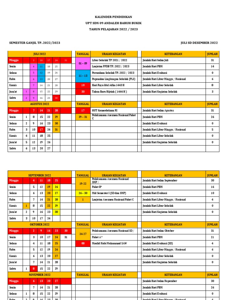 Kalender Pendidikan | PDF