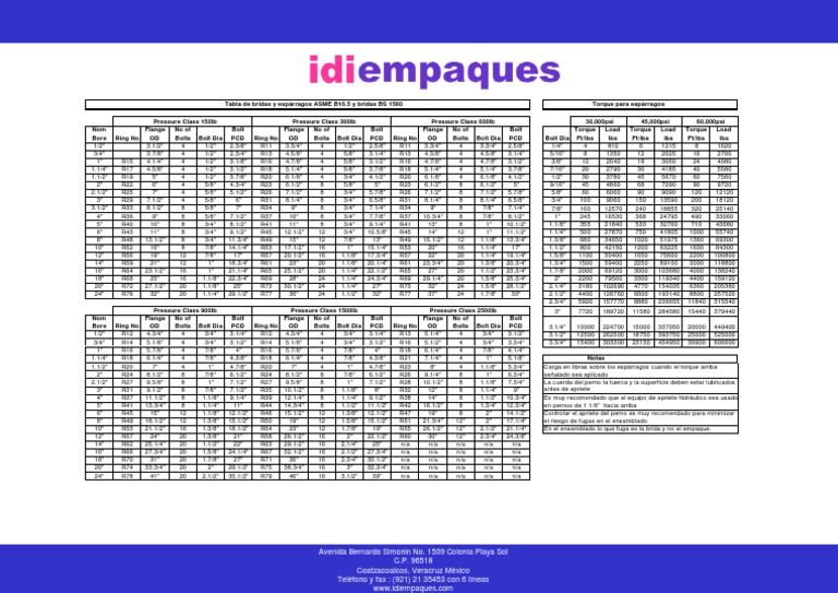 Tabla de Bridas y Esparragos y Comales | PDF | Gas Technologies | Plumbing