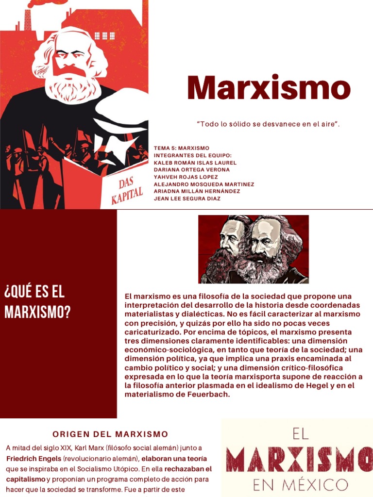 Introducción al Marxismo y sus Ideas | PDF | marxismo | Karl Marx