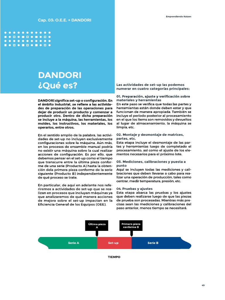 01 EK1 Cap3 Dandori | PDF