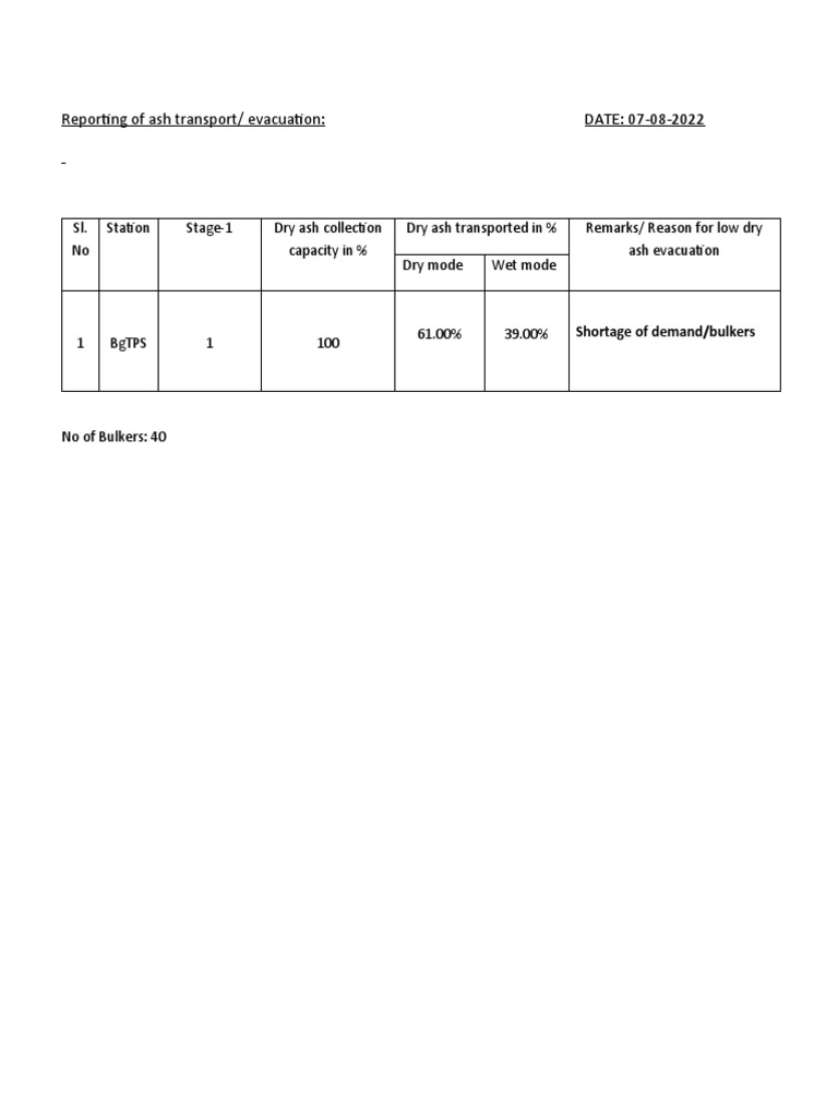 Ash Collection Report 07.08.2022 | PDF