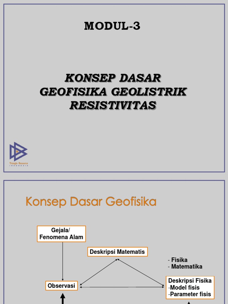 Modul-3 Konsep Dasar Geofisika Geolistrik Resistivitas - 2022 | PDF