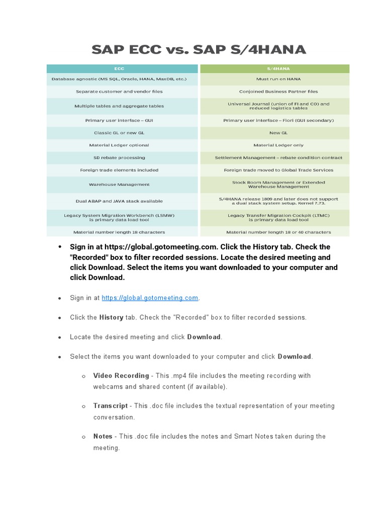 SAP CO PPT's | PDF | Databases | Analytics