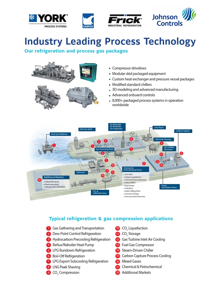 General Brochure - Johnson Controls | PDF | Heat Pump | Liquefied ...