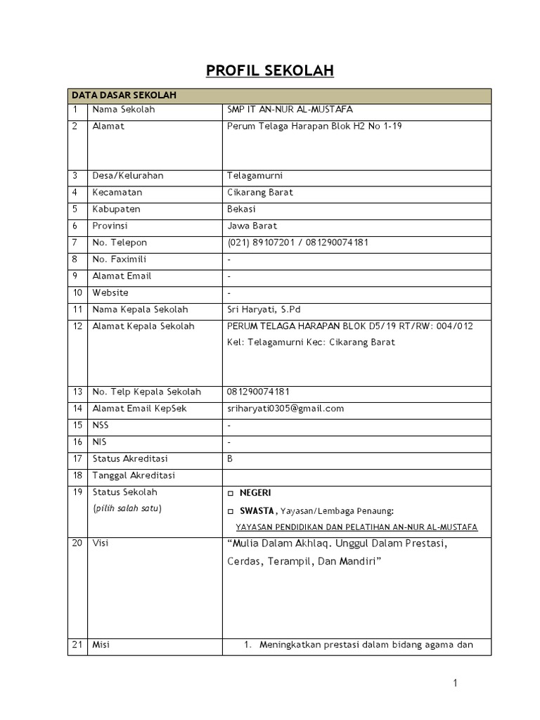 Form Profil Sekolah | PDF