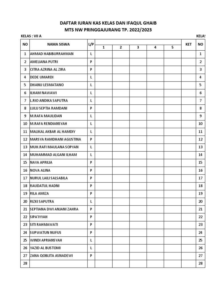 Daftar Iuran Dan Infaqul Ghaib | PDF