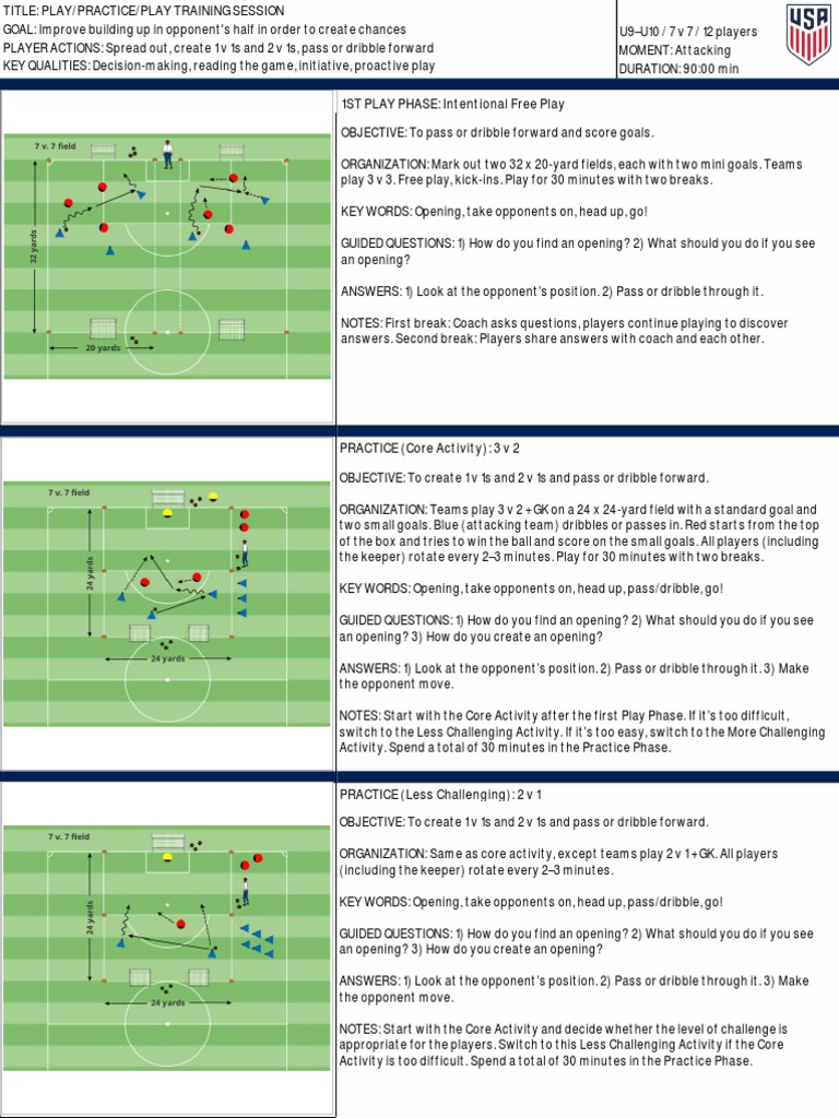 U9 Soccer Practice Session Plan | PDF | Sports Rules And Regulations ...