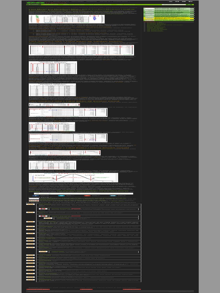 Cara Membaca Distribusi Nilai R Tabel Product Moment Lengkap - SPSS ...