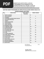 Contoh RKAS Sekolah 2025 | PDF
