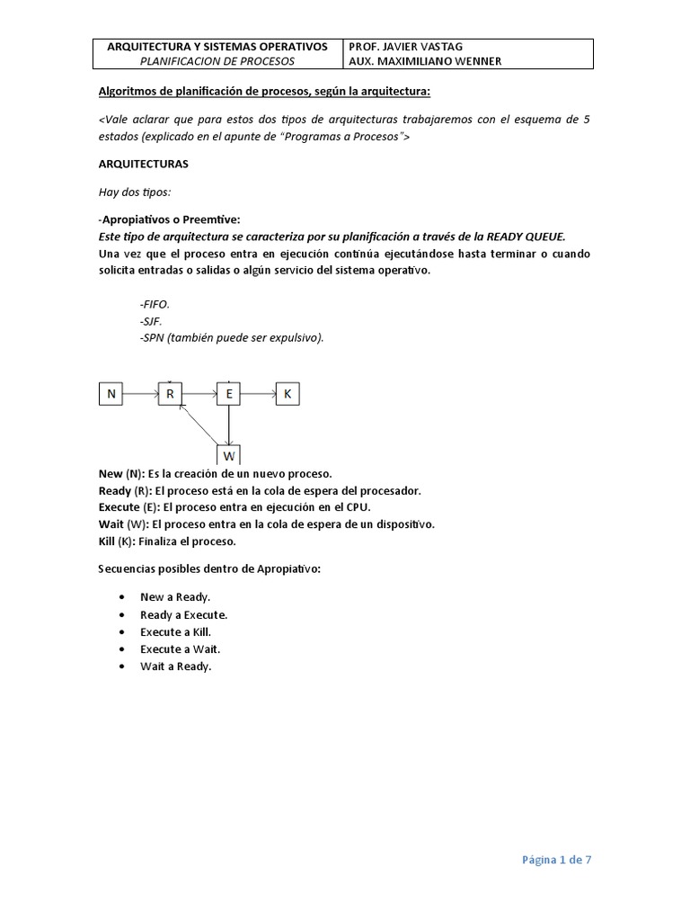Planificacion - Algoritmos 2020 | PDF | Hilo (Computación) | Proceso (Computación)