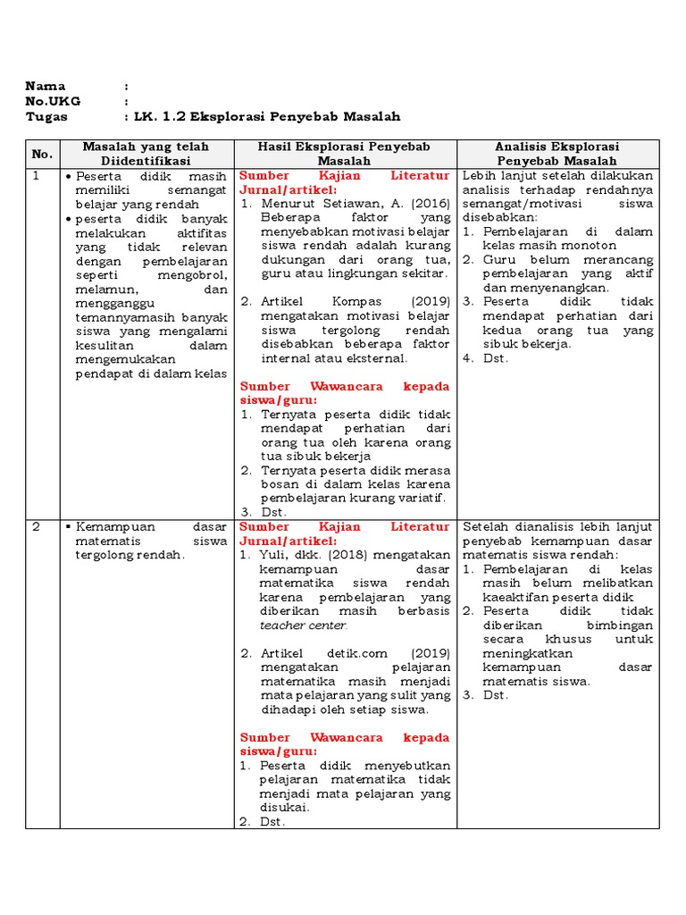 Eksplorasi Penyebab Masalah Belajar | PDF