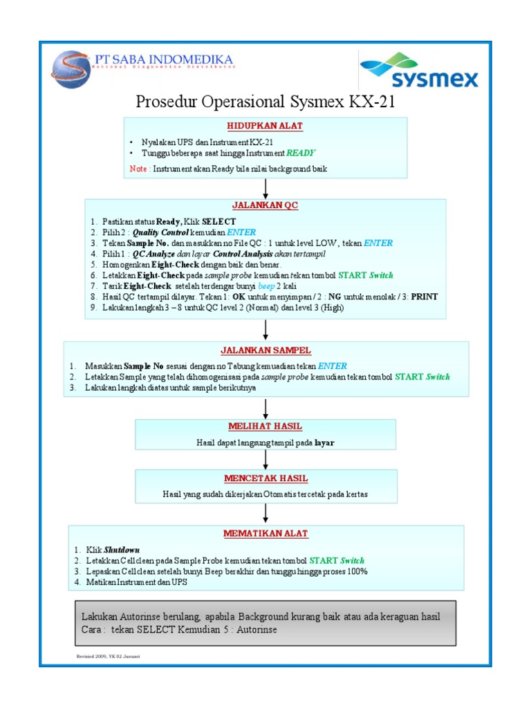 Prosedur Operasional Sysmex KX-21 | PDF