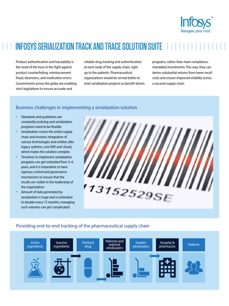 Infosys Serialization Track And Trace Solution Suite Pdf