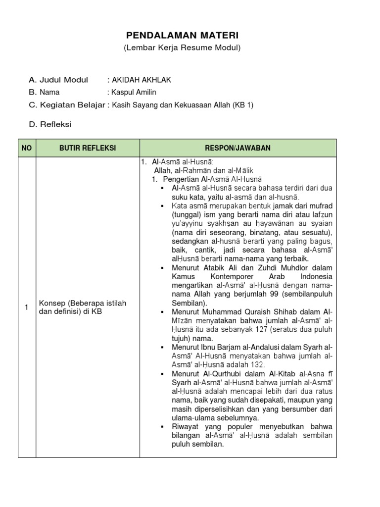 Resume KB 1 Akidah Akhlak | PDF