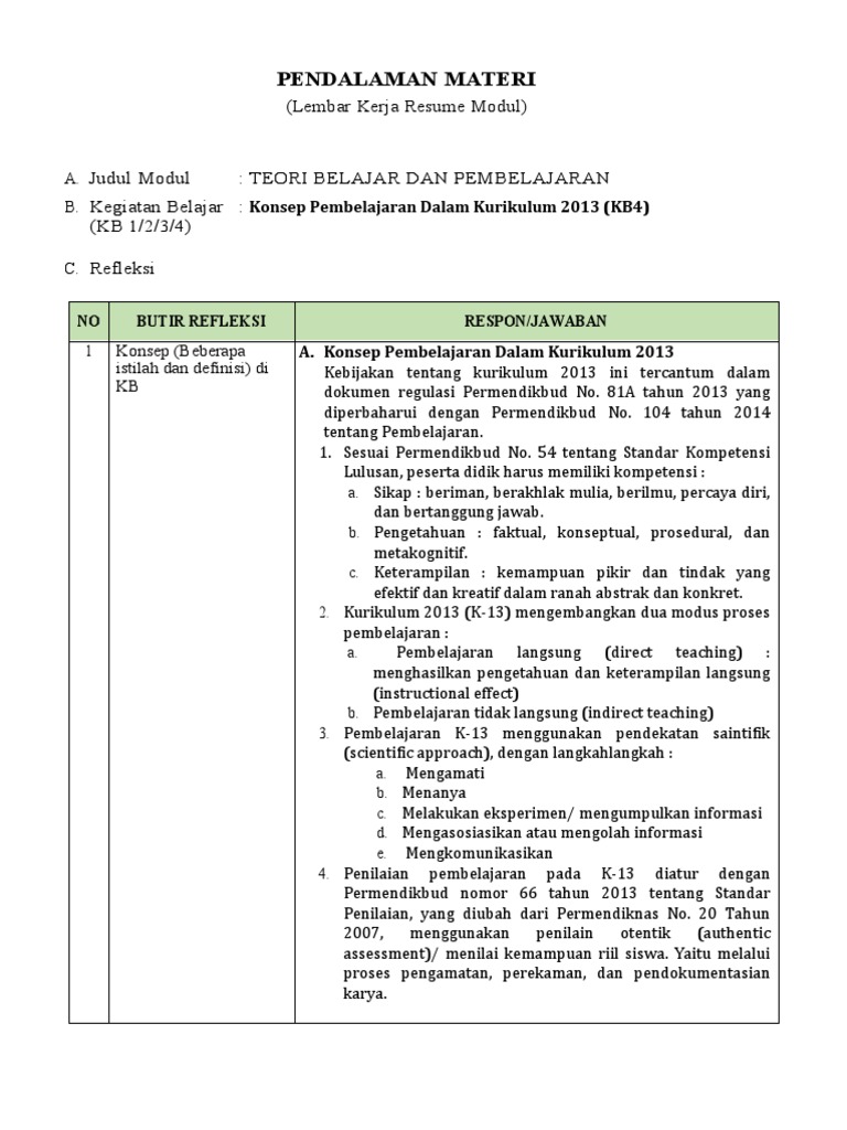 LK - Resume Pendalaman Materi PPG 2022 Resume Kb3 | PDF | Karier & Perkembangan | Seni