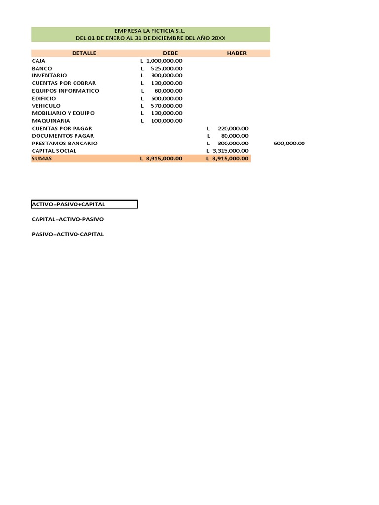Ejercicio de Repaso | PDF | Bancos | Business Ejercicio de Repaso | PDF | Bancos | Business