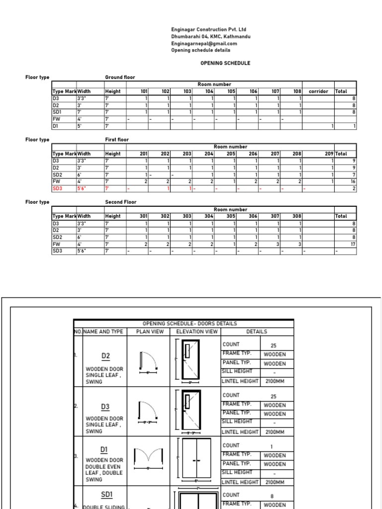 Opening Schedule for Builders | PDF | Door | Civil Engineering