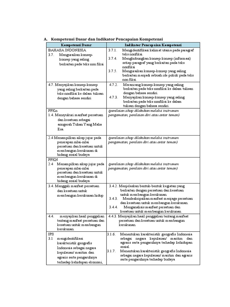 Contoh RPP Dan Rubrik Penilaian | PDF