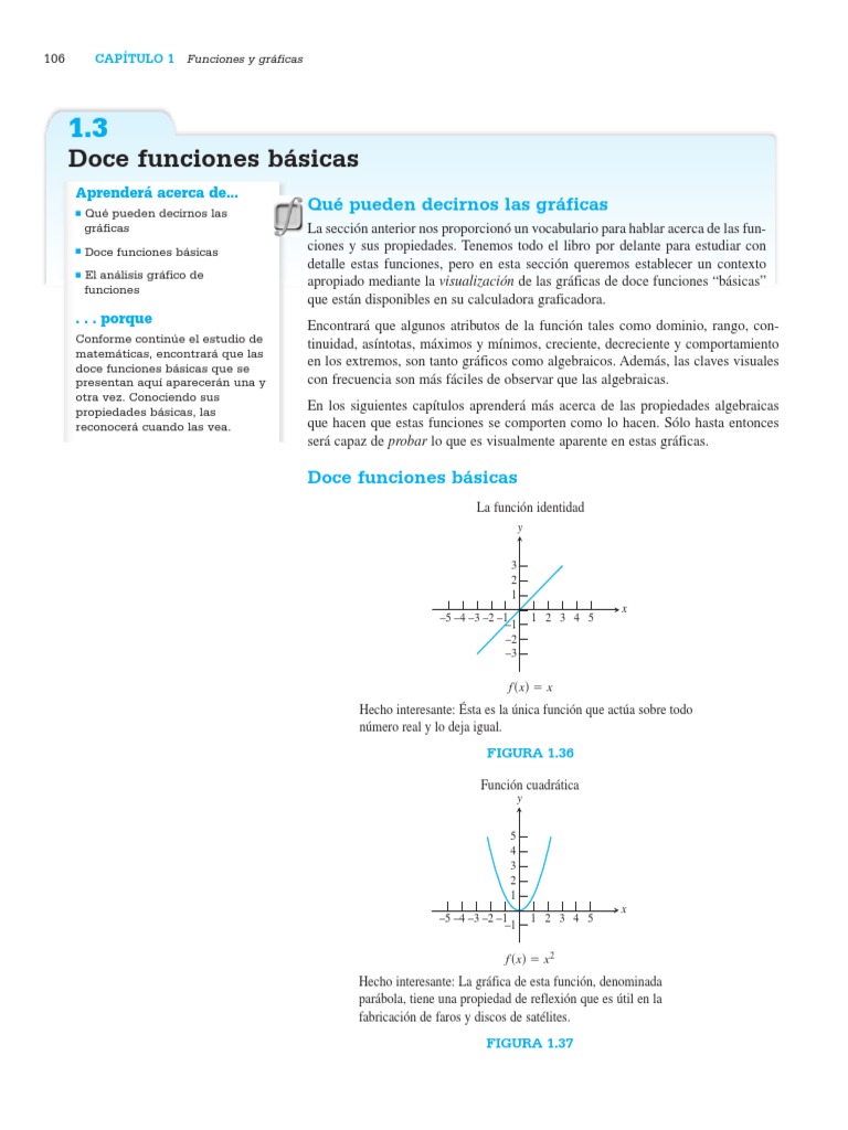 Doce Funciones Básicas | PDF | Asíntota | Función (Matemáticas)