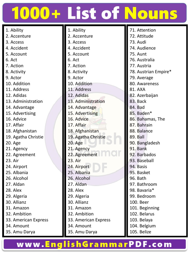 List of Nouns in English | PDF