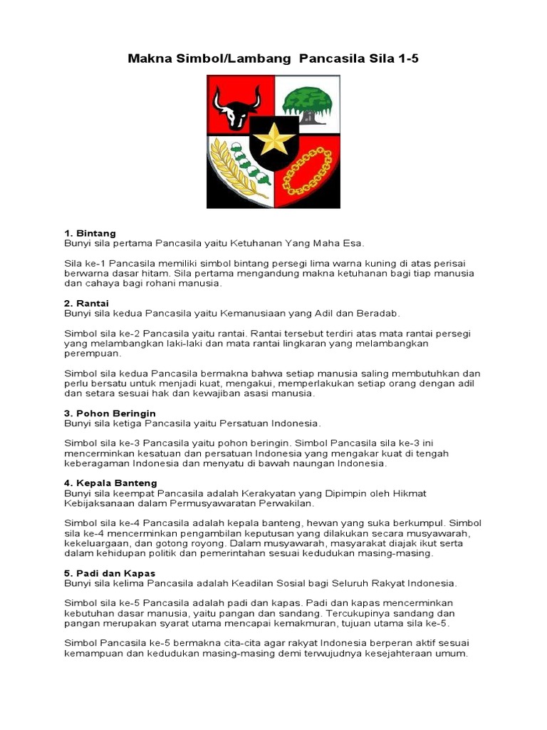 Makna Simbol Pancasila | PDF