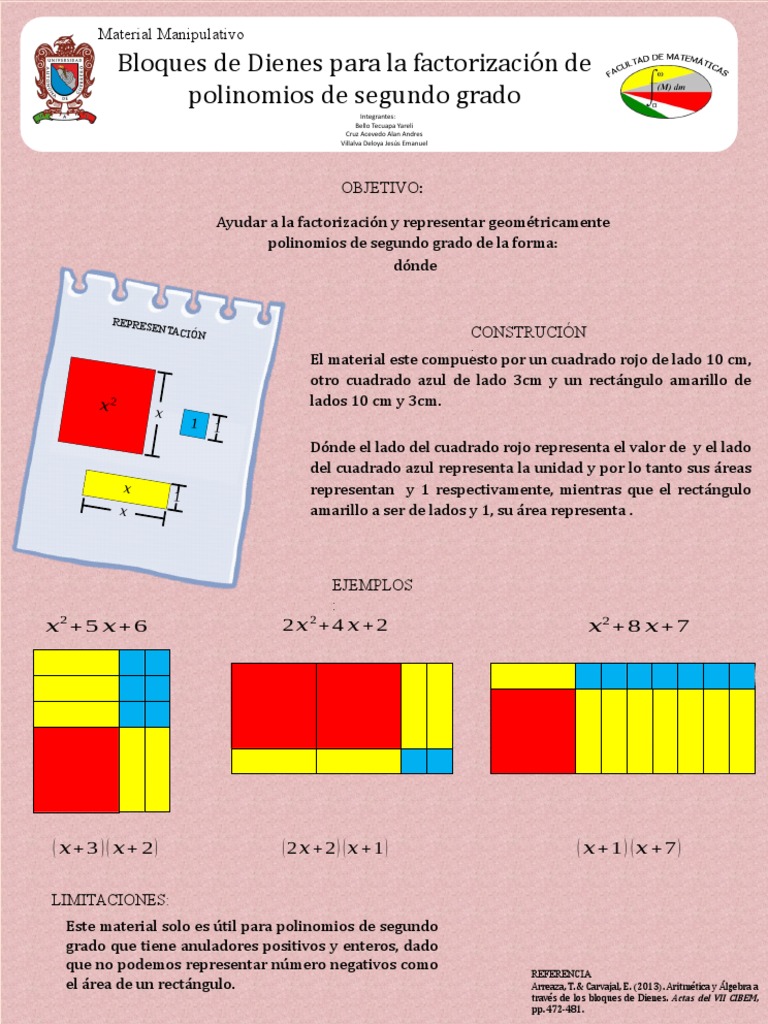 Bloque de Dienes-Material Manipulativo | PDF | Factorización | Análisis ...
